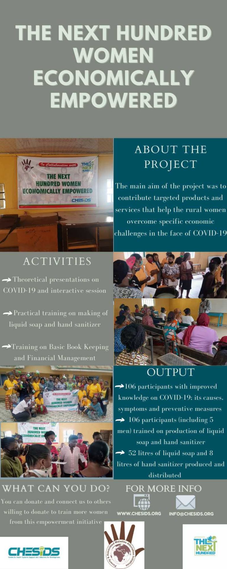 Women Economic Empowerment (WEE) • Centre for Health Systems Support ...